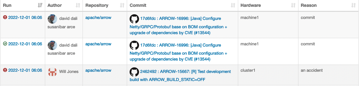 Use the commit message as a link to run in the index.html · Issue #478 · conbench/conbench · GitHub