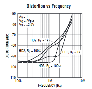 Running cluster instrument · Issue #412 · Koheron/koheron-sdk · GitHub