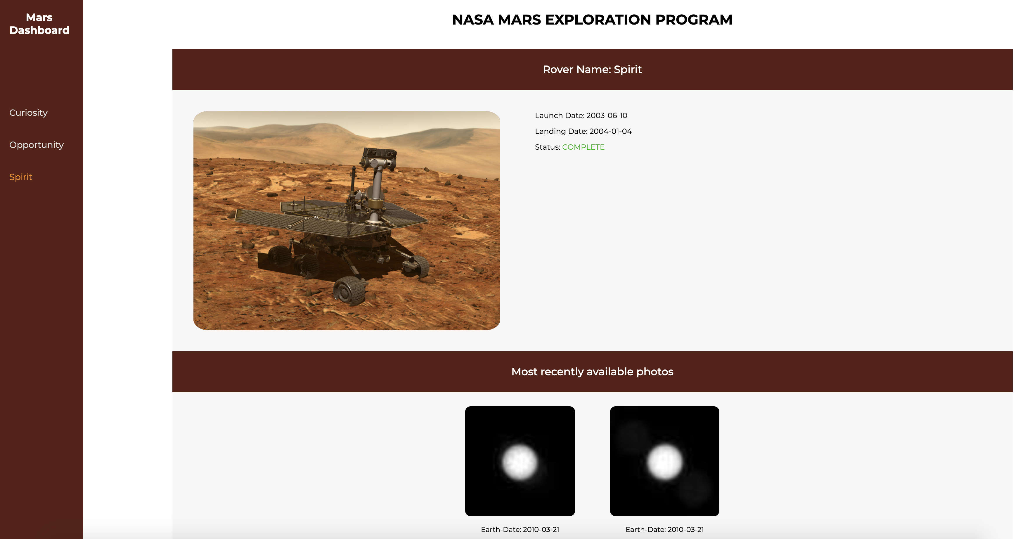 GitHub - TingChiehLin/Mars-Dashboard