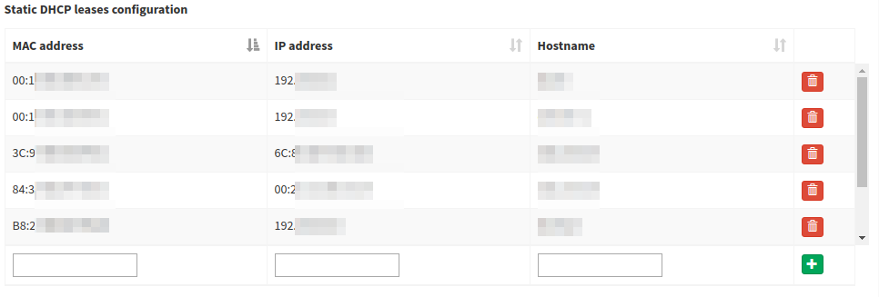 Aliased Dhcp Leases Display Incorrectly In Web Interface · Issue 1872 · Pi Holepi Hole · Github