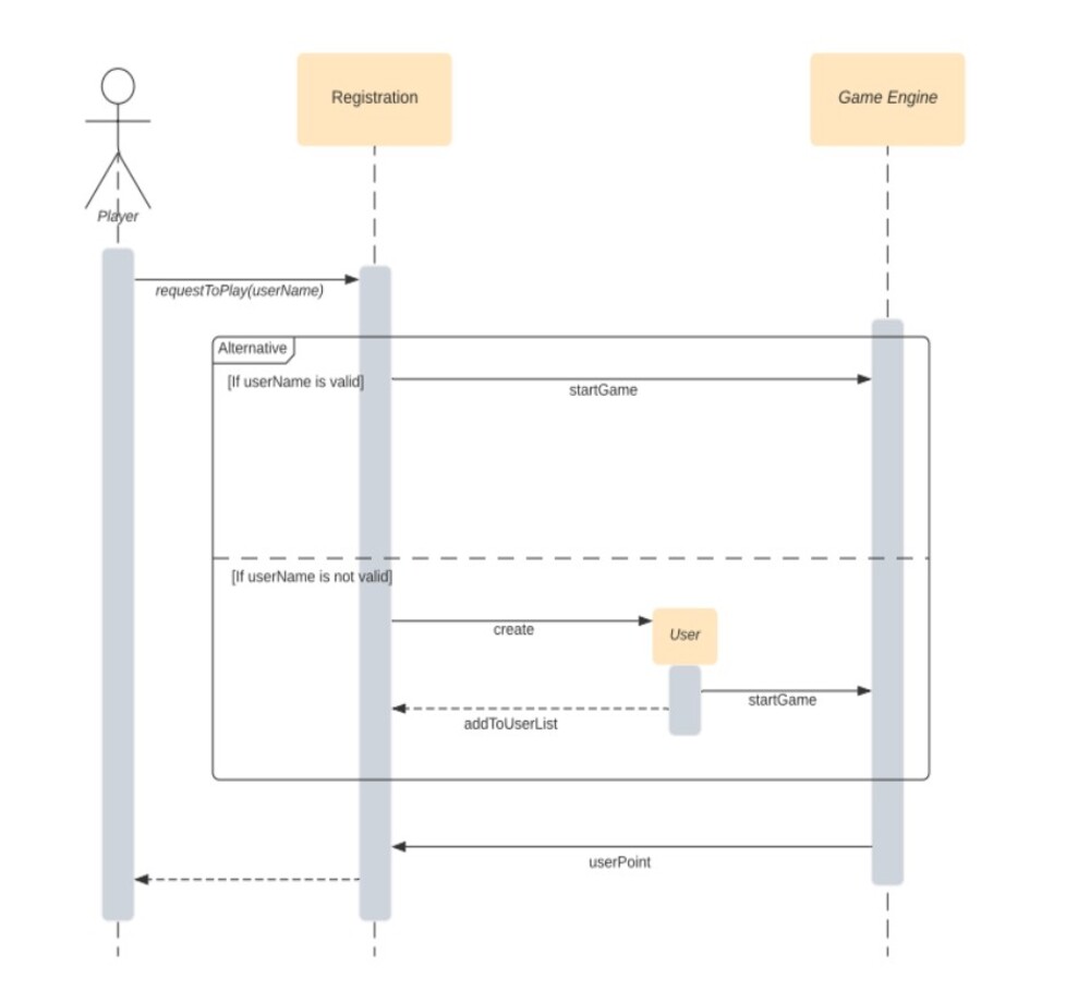 GitHub - yavuzfk/Refreshing-The-Mario-Game-According-To-Software ...