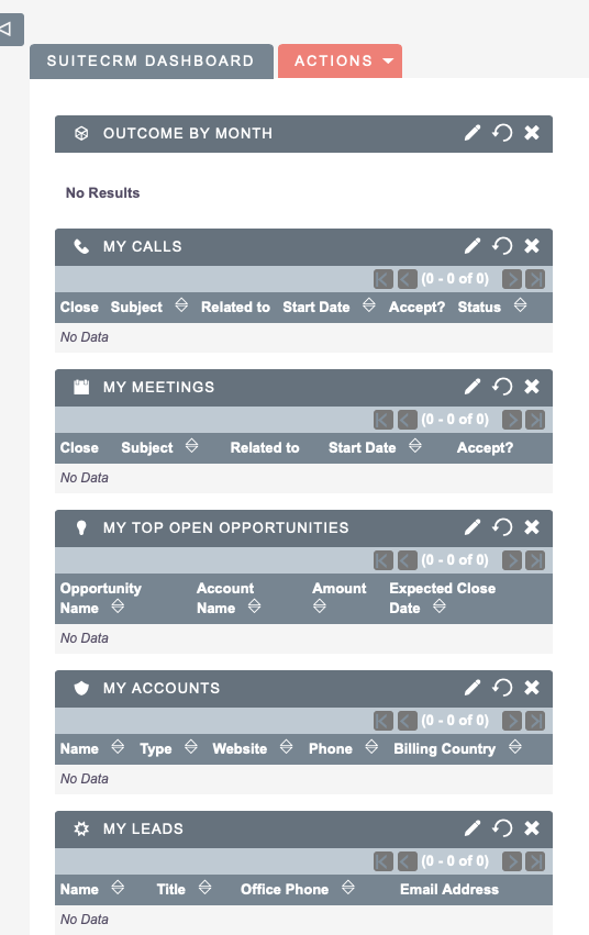 Emails Bulk Action Is Disabled After Upgrade To 71016 · Issue 7298 · Salesagilitysuitecrm 8287