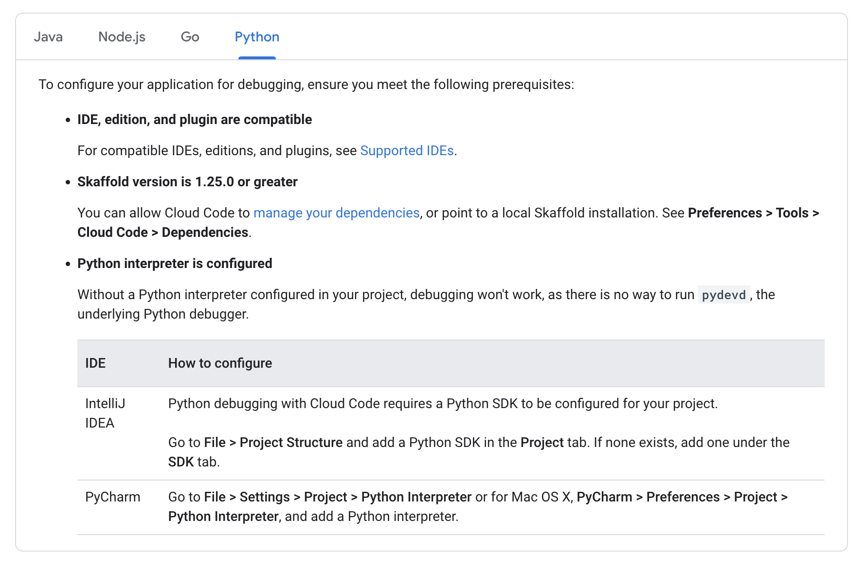 Breakpoints not hit in Python app deployed to GKE · Issue #2961 · GoogleCloudPlatform/cloud-code ...
