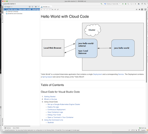 Update README files to include IntelliJ · Issue #210 · GoogleCloudPlatform/cloud-code-samples ...