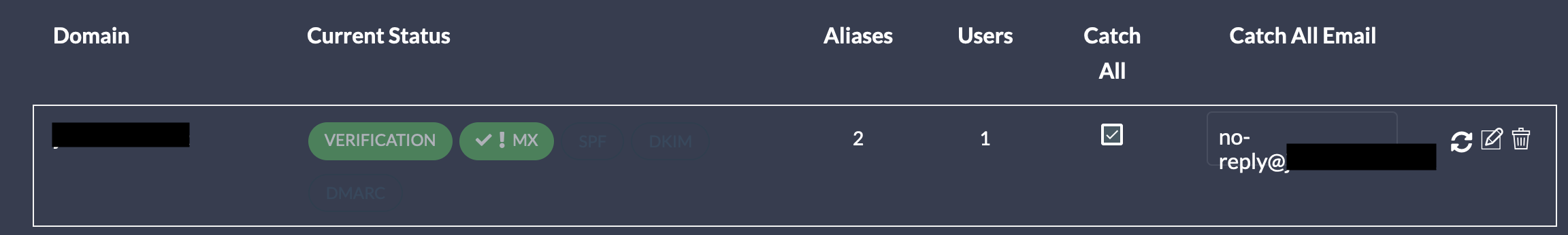 Unable to configure custom domain past MX record · Issue #1657 · CTemplar/webclient · GitHub