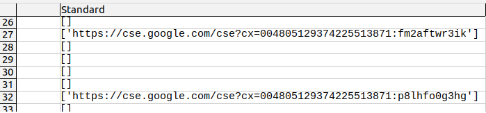 REQUEST: hyperlink access · Issue #503 · twintproject/twint · GitHub