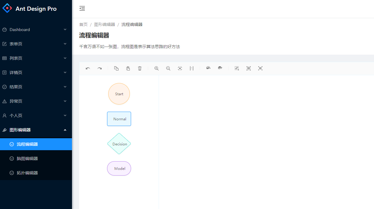 Ant Design Pro react版 中流程编辑器是否计划做出来 · Issue #2102 · vueComponent/ant-design-vue · GitHub