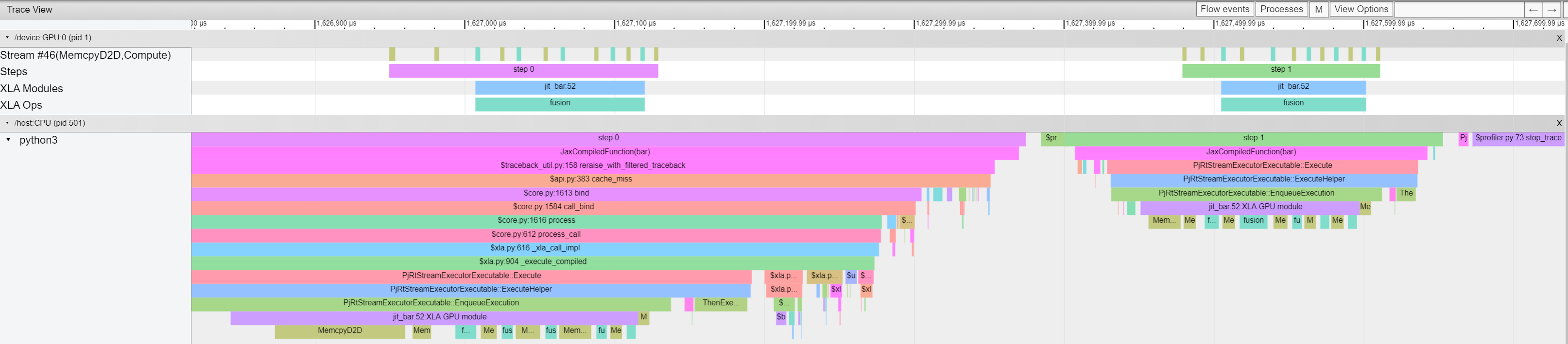 How to use `named_call` in jitted functions · Issue #7029 · jax-ml/jax · GitHub