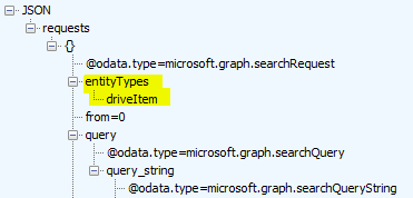 Search API: EntityType.DriveItem enum translates to "driveItem" instead ...