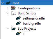 Subprojects not recognised unless in child directory of root project · Issue #5606 · apache ...