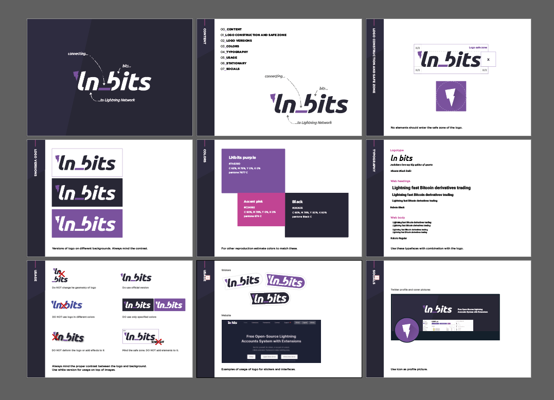 LNbits - logo redesign proposal · Issue #1049 · lnbits/lnbits · GitHub