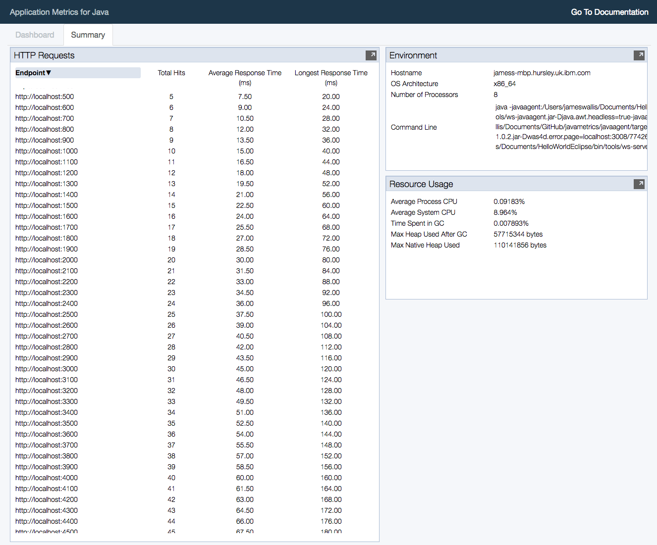 HTTP Summary box has scrollbars even though there is screen space below · Issue #129 ...