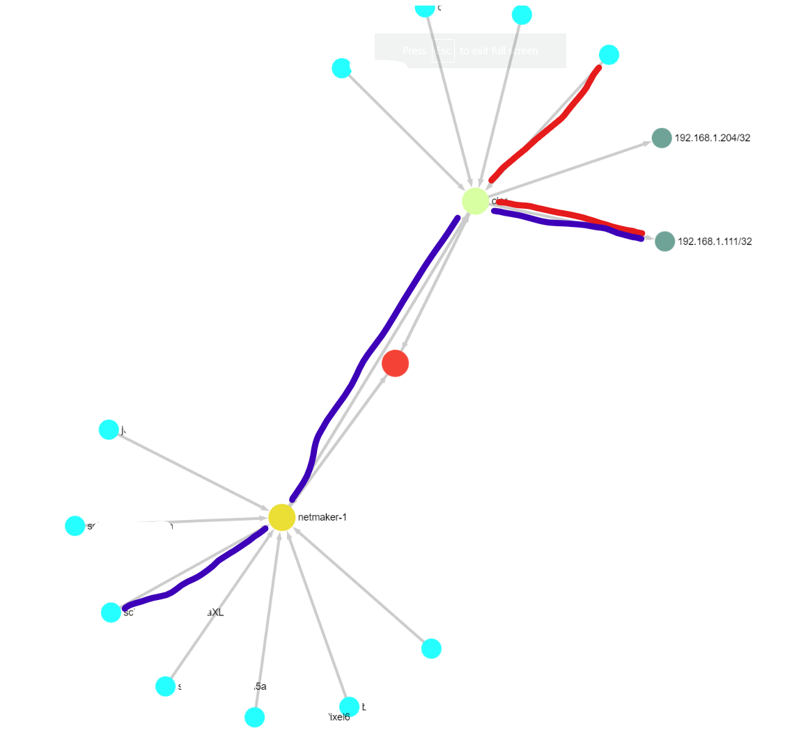 Ext Client to CIDR not routing on Ingress/Egress node behind NAT. · Issue #847 · gravitl ...
