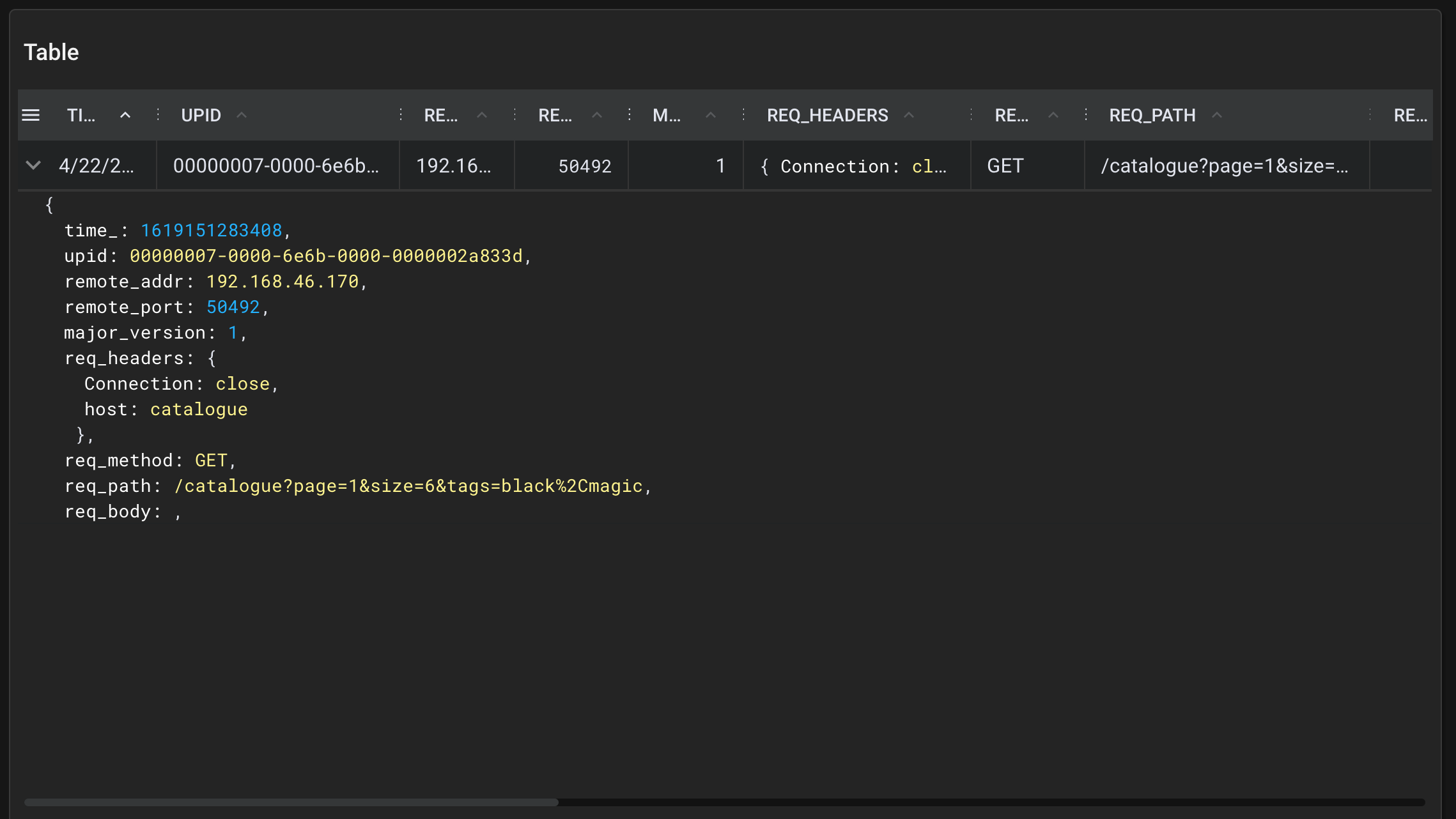 UI - Vertical Scroll bar for table-cell hidden due to overflow-x · Issue #235 · pixie-io/pixie ...