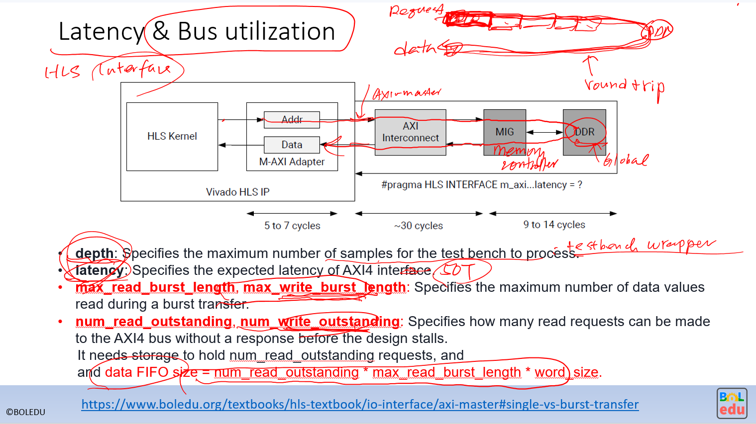 C/RTL co-simulation hang · bol-edu HLS-SOC-Discussions · Discussion #7 · GitHub