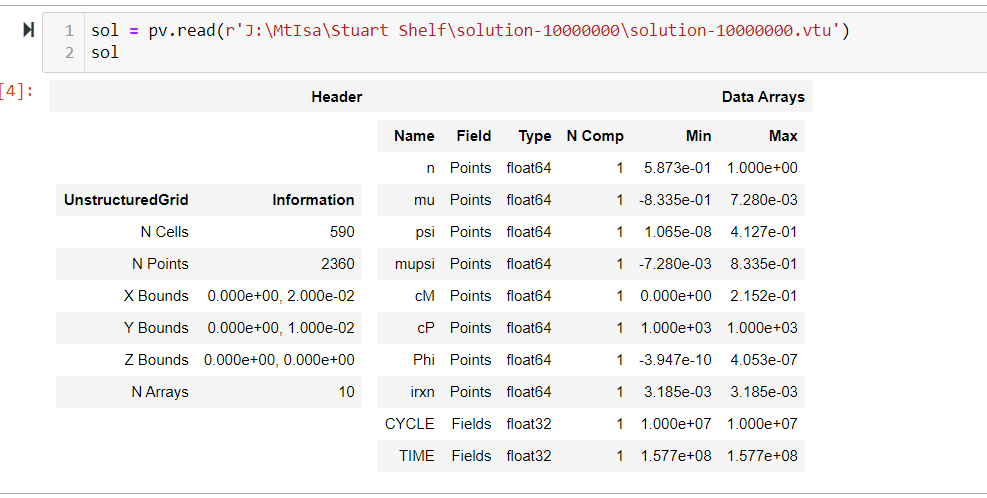 Spatial coordinates based evaluation · pyvista pyvista · Discussion ...