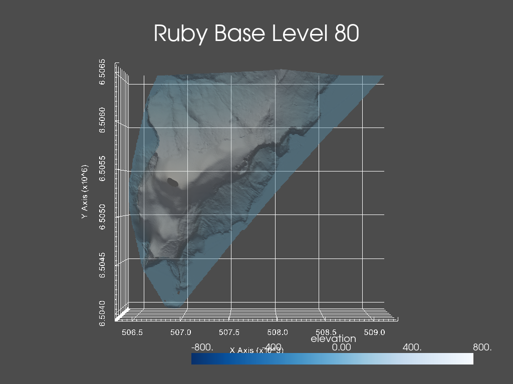 Plot all gridlines · pyvista pyvista · Discussion #3763 · GitHub