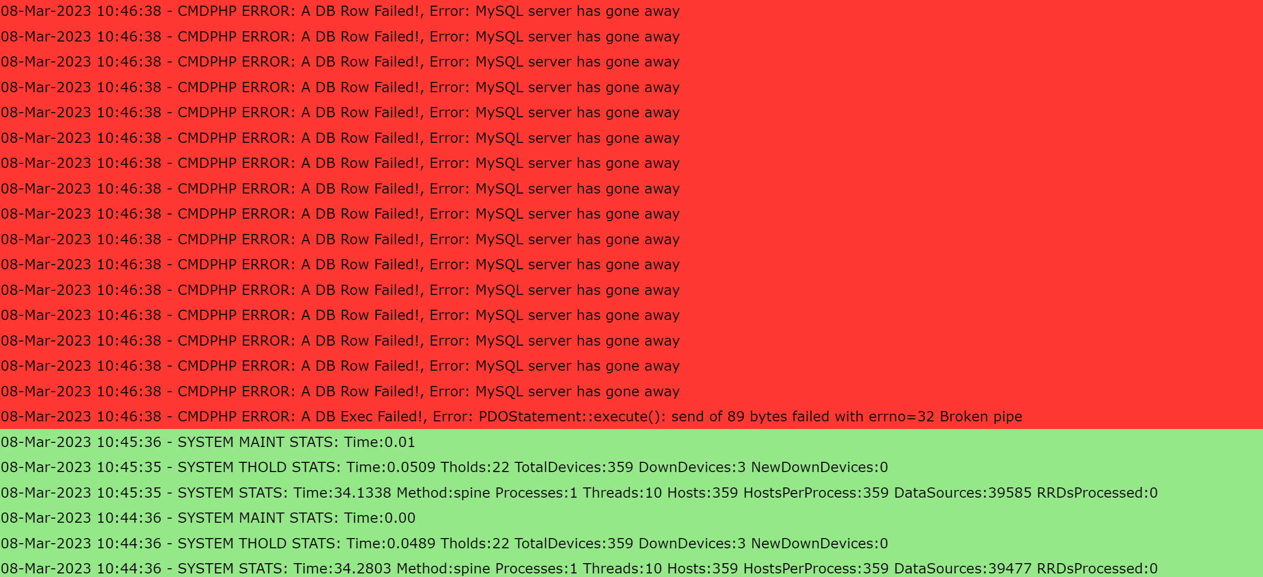 Mysql Server Has Gone Away After Memory Leak · Issue 5261 · Cacticacti · Github