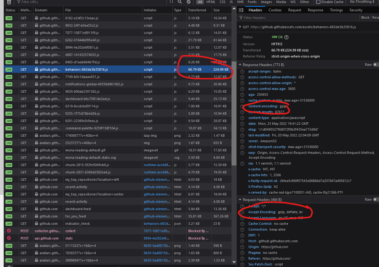 Feature Request: Content Negotiation · Issue #1560 · cesanta/mongoose · GitHub