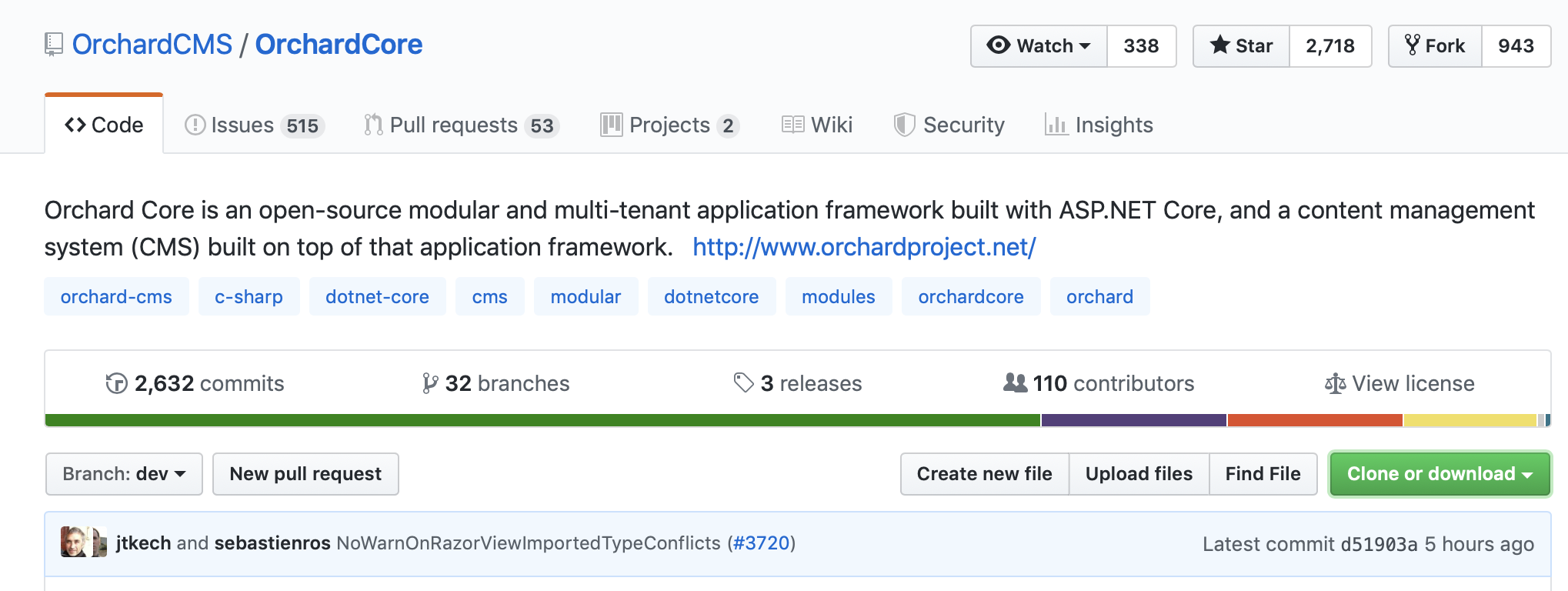 Build fails with OpenId issue on Visual Studio for Mac. · Issue #3734 · OrchardCMS/OrchardCore ...