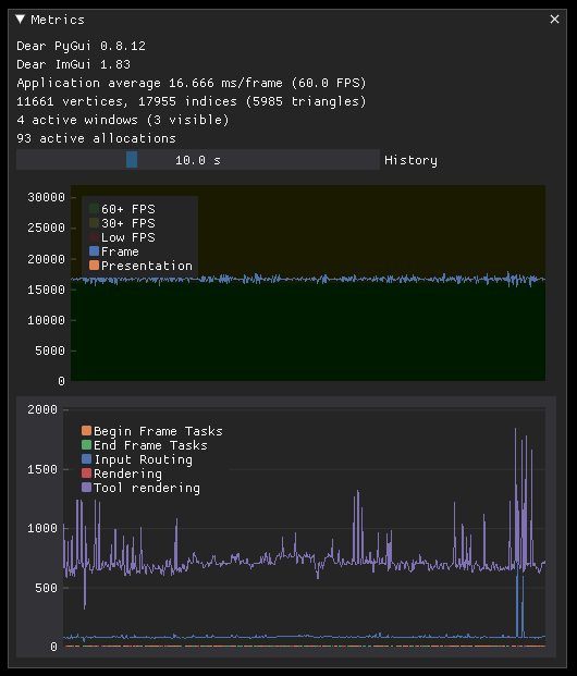 Automatically scale graphs in show_metrics() view. · Issue #992 · hoffstadt/DearPyGui · GitHub