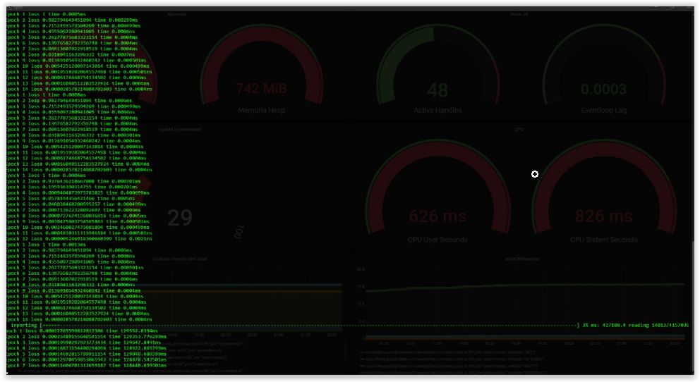Big Amount of data big delay train · Issue #213 · axa-group/nlp.js · GitHub