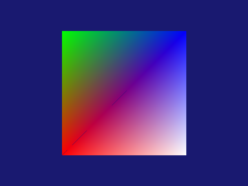 三角形接缝处不连续，有遗漏的点 · Issue #2 · skywind3000/RenderHelp · GitHub
