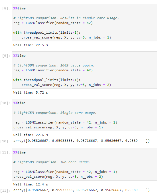 scikit-learn 🚀 - Make HistGradientBoostingRegressor/Classifer use _openmp_effective_n_threads to ...