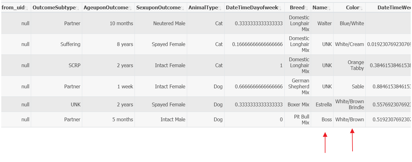 Can't access off-screen columns in table when force_full_width=True · Issue #16 ...
