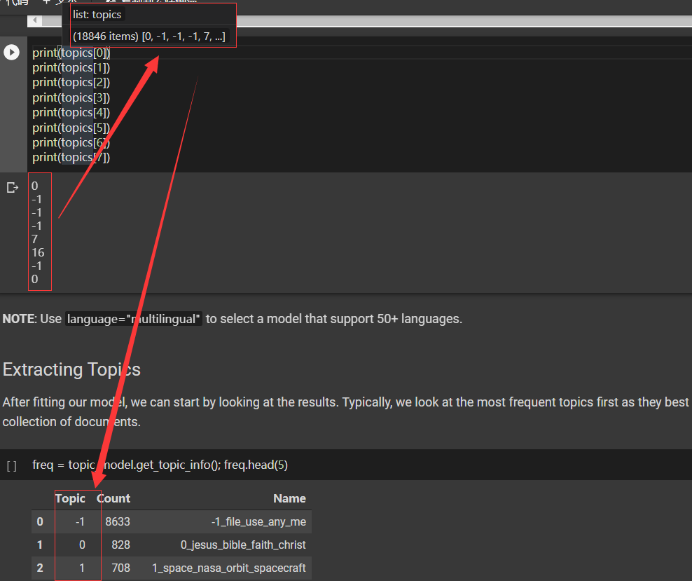 How to get list items indices under each topic? · Issue #171 · MaartenGr/BERTopic · GitHub