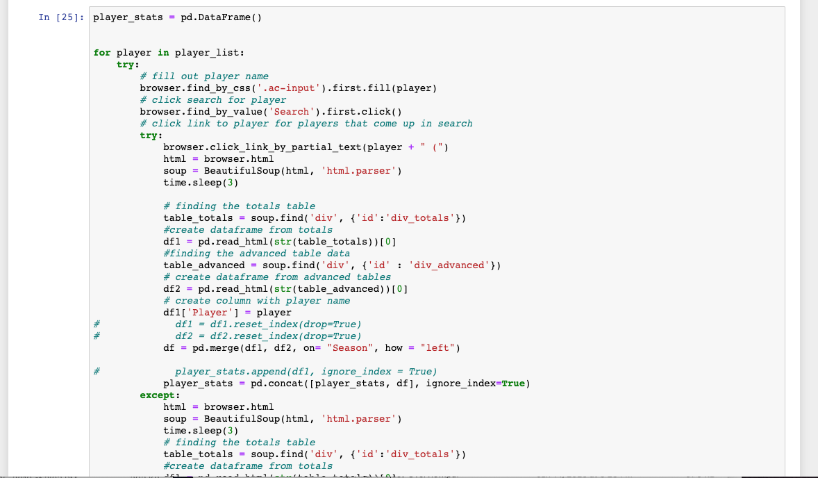 GitHub - nelsont87/Data_Dunks_Project