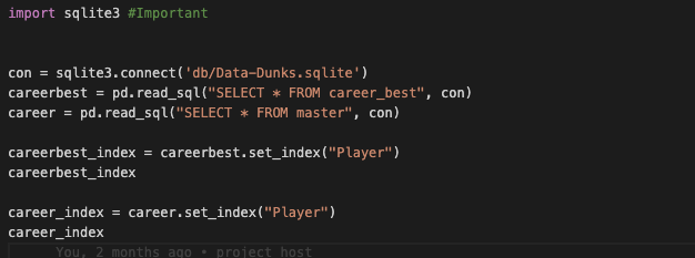 GitHub - nelsont87/Data_Dunks_Project