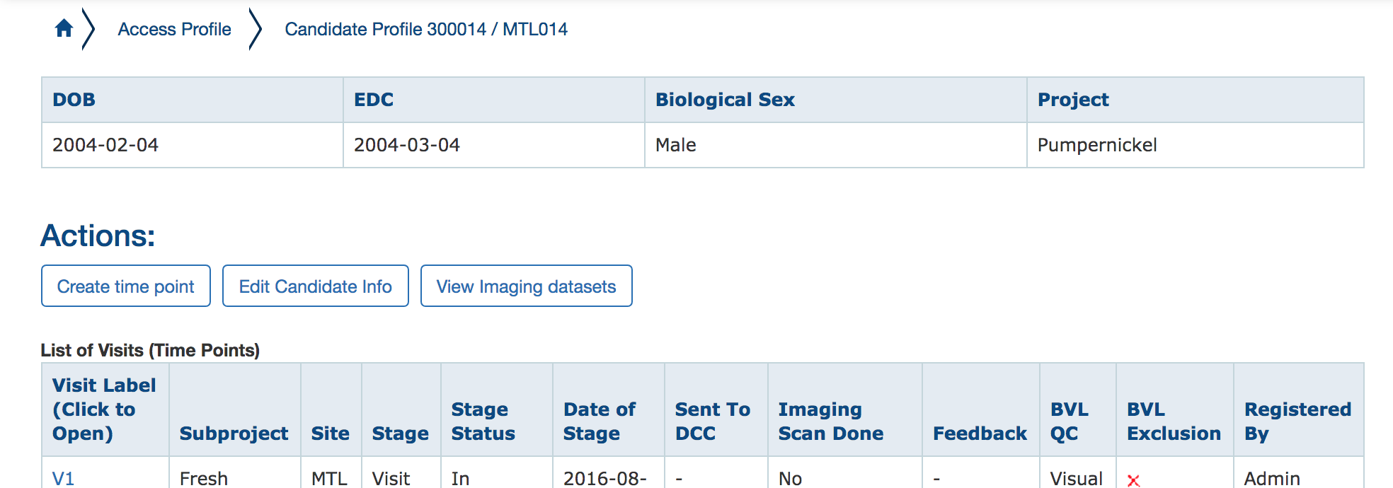 [Candidate Parameters] Candidate variables table missing · Issue #4891 · aces/Loris · GitHub
