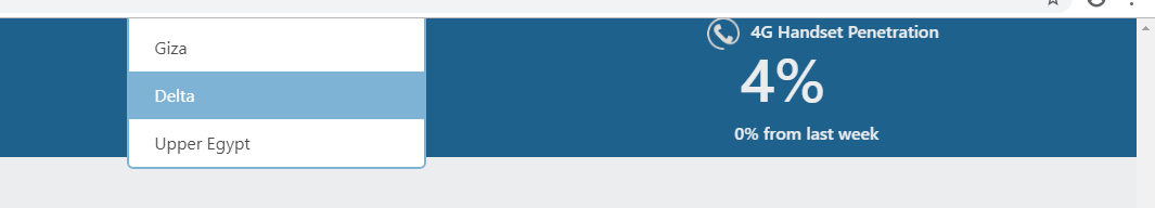 nb-select does not work properly on scrolling · Issue #971 · akveo/nebular · GitHub