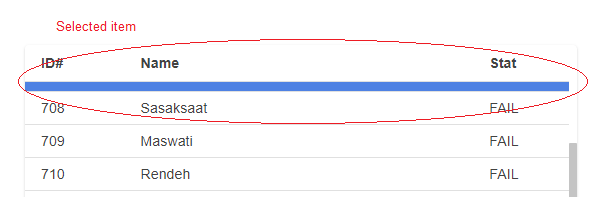 MudTable vertical scroll moves two places on arrow up/down · MudBlazor MudBlazor · Discussion ...