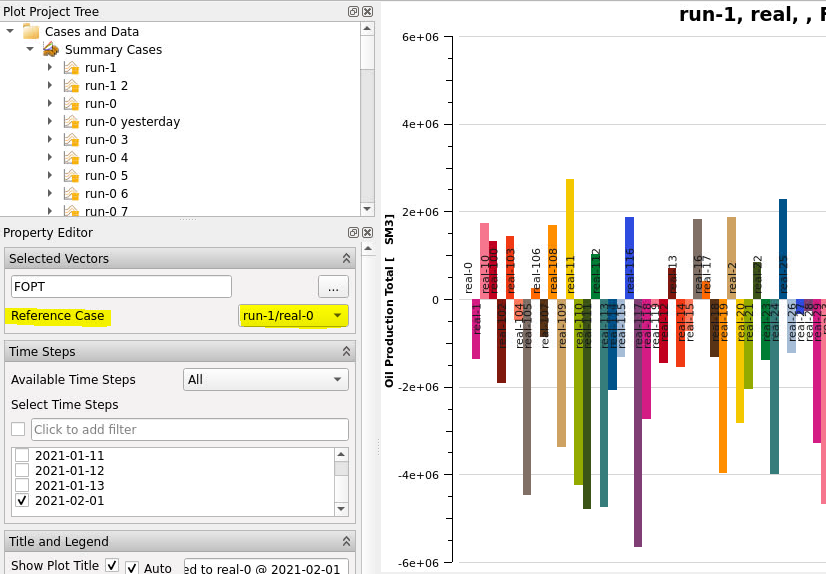 Analysis Plot: Add ensemble Mean, P50, P10, P90 as available Reference Cases · Issue #7645 · OPM ...