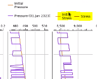 StimPlan Model Plot: Stack Stress curve legends · Issue #8054 · OPM/ResInsight · GitHub