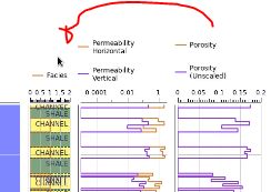 StimPlan Model Plot: Change order to have Porosity before Permeability · Issue #8055 · OPM ...