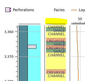 StimPlan model plot: Set 0 range for X axis default for Fm. track · Issue #8080 · OPM/ResInsight ...