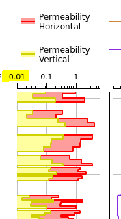 StimPlan model plot: User defined X-range is re-set · Issue #8083 · OPM/ResInsight · GitHub