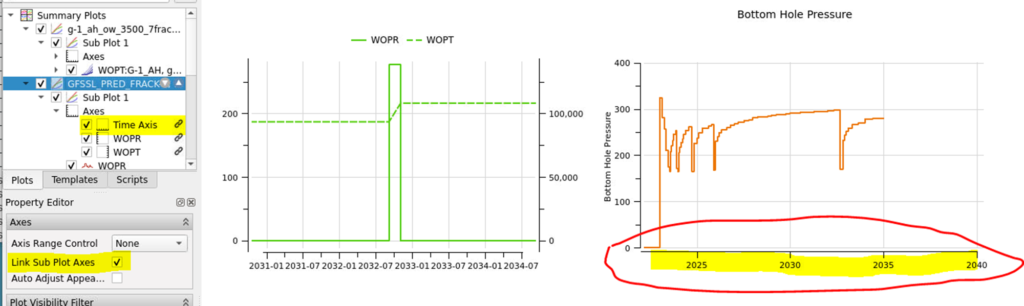 Summary Plot: Linked Sub plot Time axis not updated when zooming in plot · Issue #9071 · OPM ...