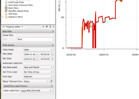 Summary Plot: Too few Major Tickmarks · Issue #9790 · OPM/ResInsight · GitHub