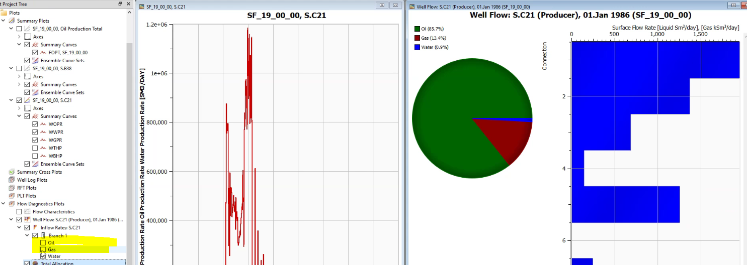 Well Allocation Plot: Wrong flow rate for individual fluid phases · Issue #6039 · OPM/ResInsight ...