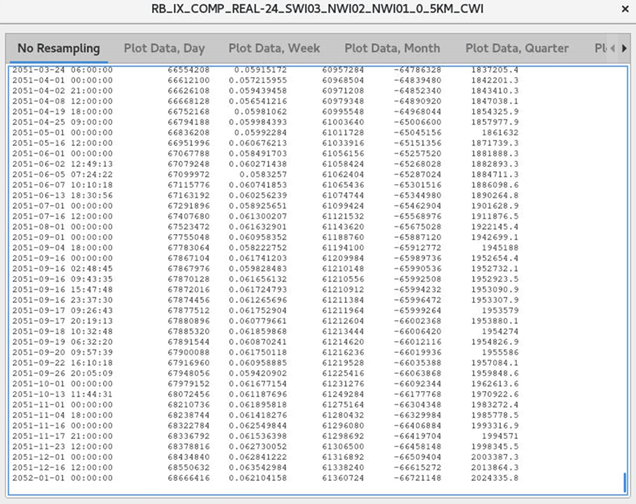 Summary Plot Detect Cumulative Fluid Components · Issue 6481 · Opmresinsight · Github