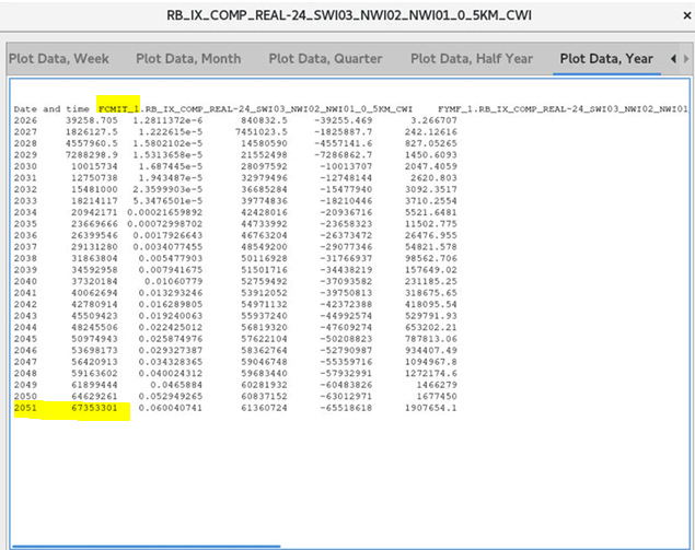 Summary Plot Detect Cumulative Fluid Components · Issue 6481 · Opmresinsight · Github