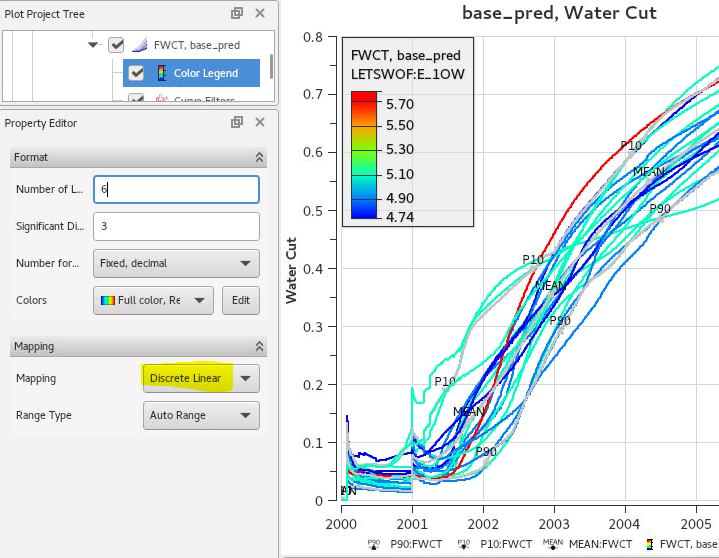 Ensemble parameter color legend not giving discrete mapping · Issue ...