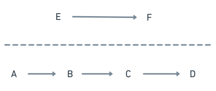 GitHub - Promotion-model-in-Career/Interpersonal-relationship ...