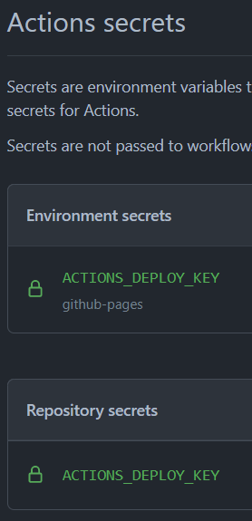 support: Action failed with "not found deploy key or tokens" · Issue #736 · peaceiris/actions-gh ...