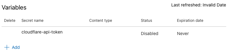 When provisioning a Variable Group from KeyVault all the keys are included as disabled. · Issue ...