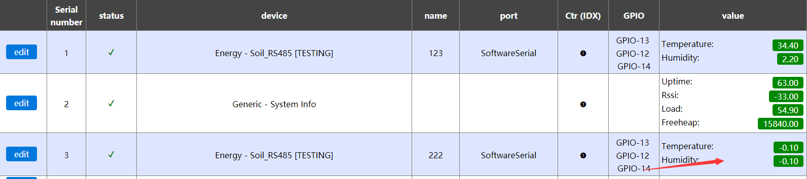 Found that the same plugin cannot be reused · Issue #2545 ...